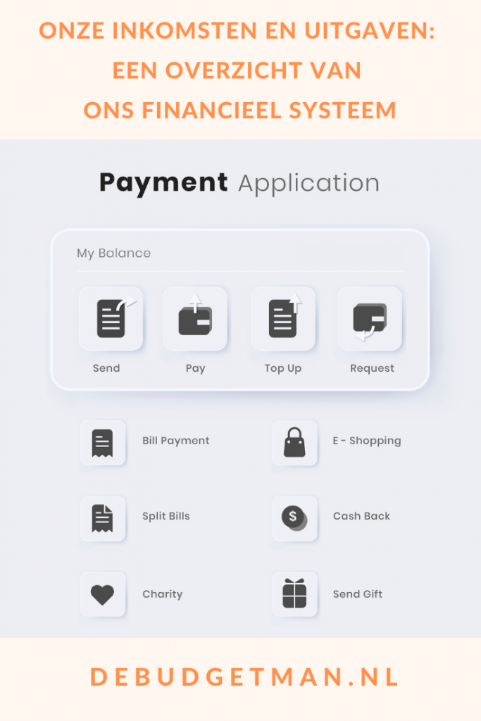 Onze inkomsten en uitgaven: een overzicht van ons financieel systeem ...